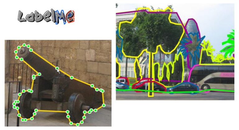 Top 25 Data Labeling Tools Landscape in 2023 | Galliot