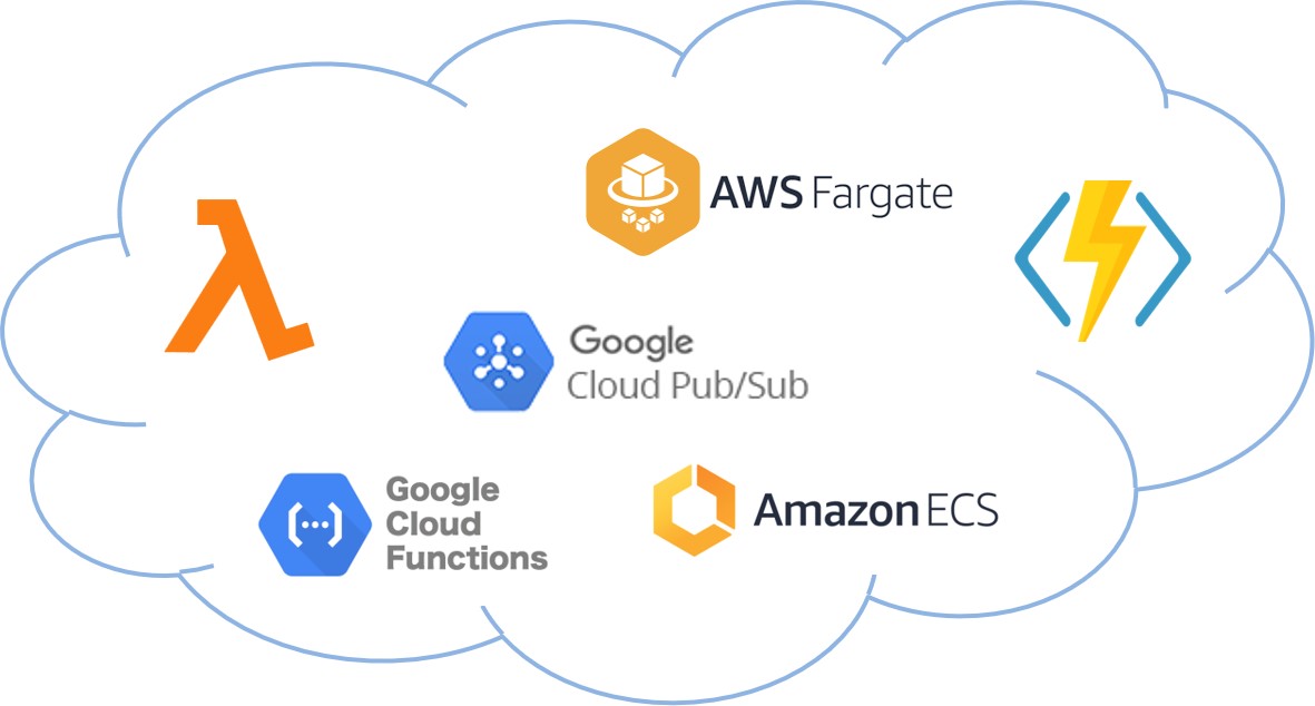 Serverless Architecture: The Future of Infrastructures? | Galliot